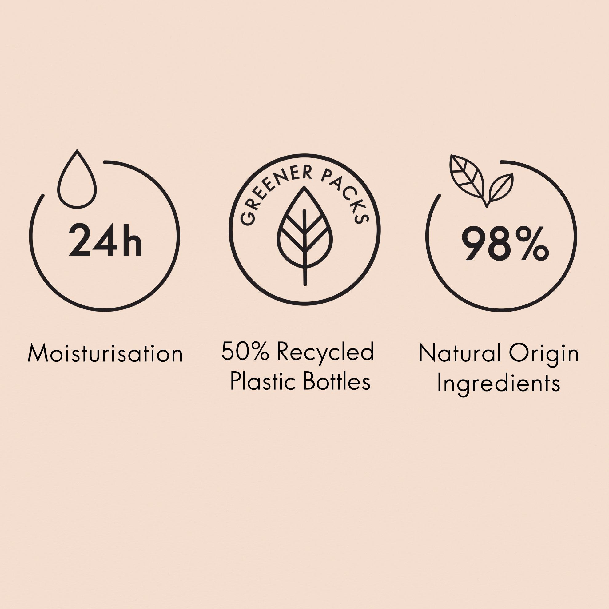 Caring Body Lotion with Organic Oat & Apricot (41492) Moisturizing ...